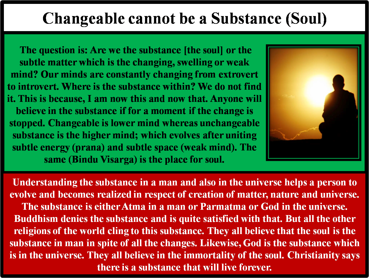 Utility of Soul to Achieve Vibrant personality and World Peace – YOGIC ...
